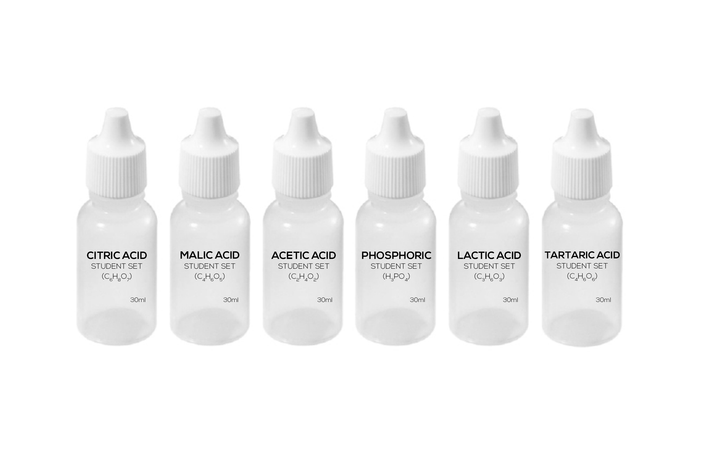 Organic Acid Kit - Student – coffeechemistry